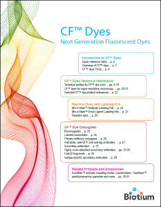 Brochures, Safety Reports & Reference Lists | Biotium