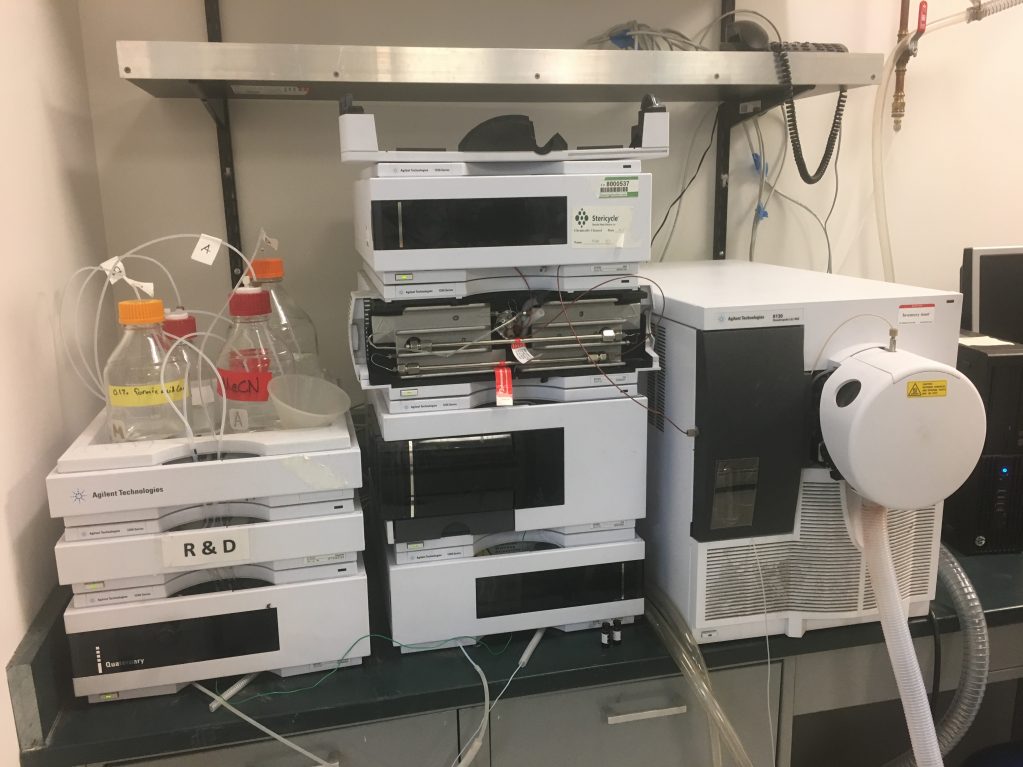 The Chemist Tool Kit - Biotium