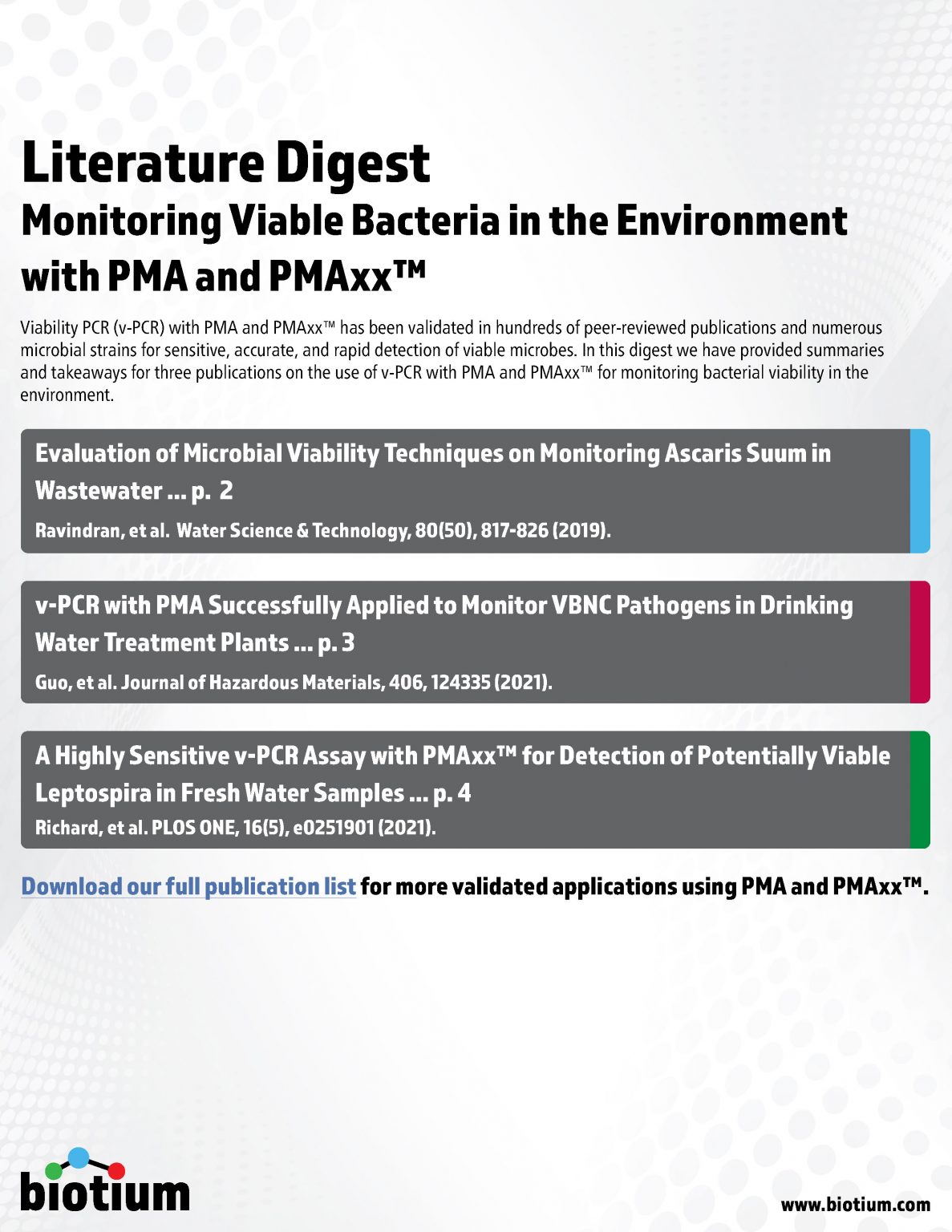 Literature Digest: Monitoring Viable Bacteria in the Environment with ...