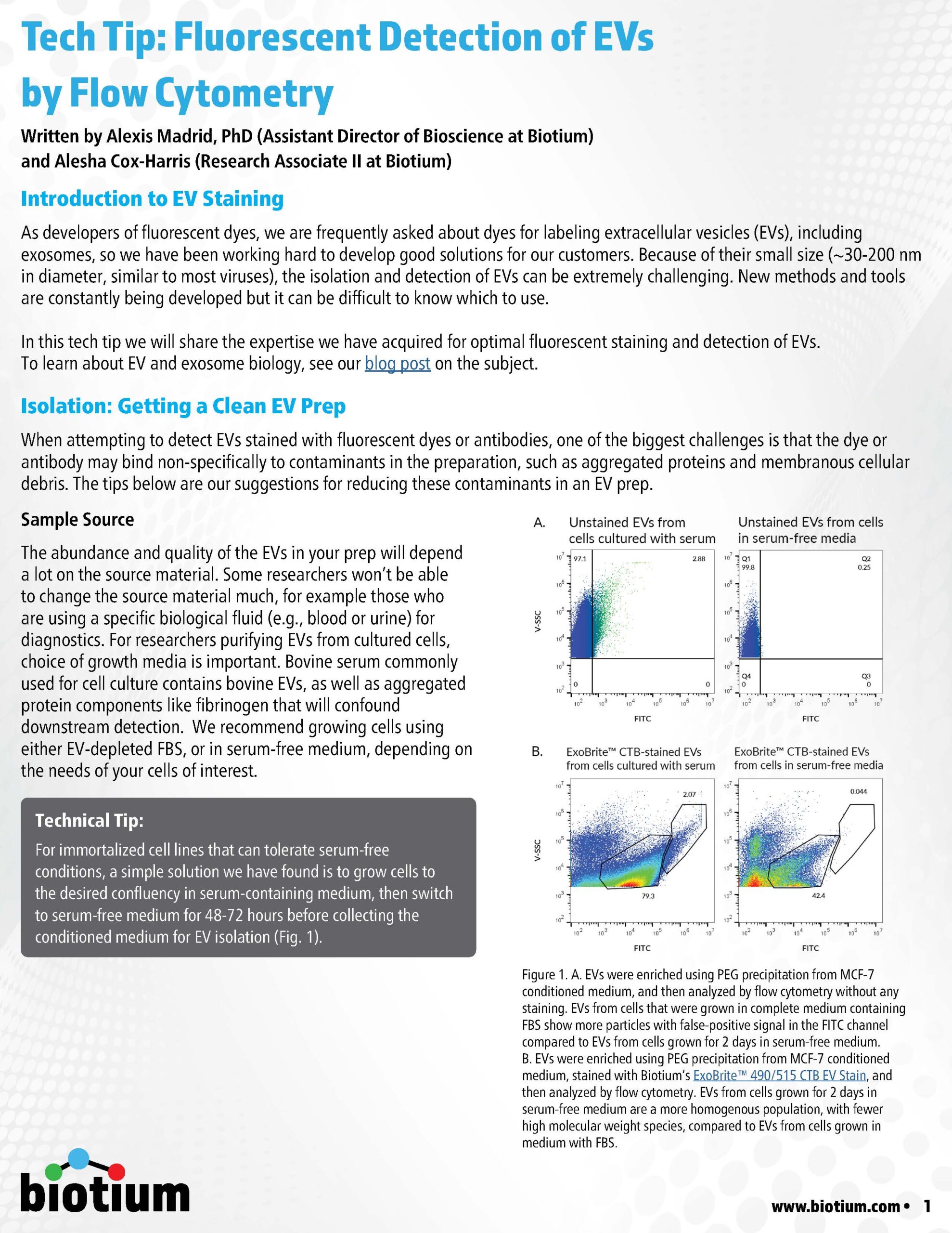 Tech Tip: Fluorescent Detection of Exosomes by Flow Cytometry - Biotium