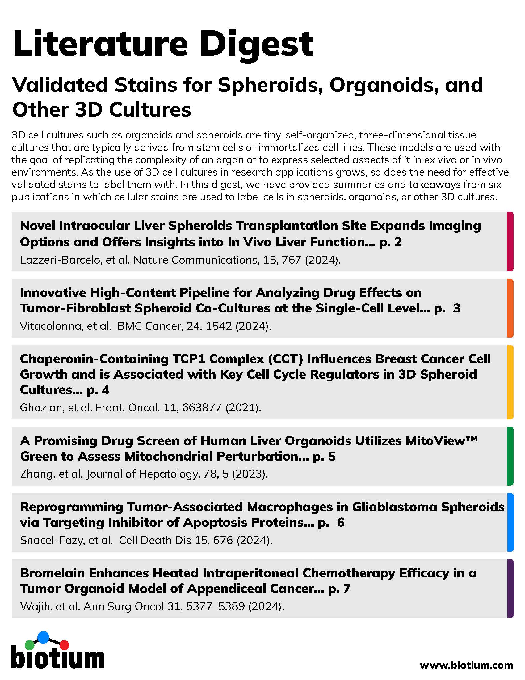 Literature Digest: Validated Stains for Spheroids, Organoids, and Other 3D Cultures - Biotium